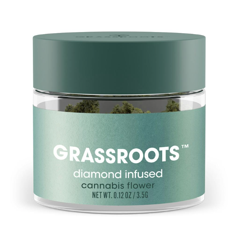 Buy Novarine [3.5g] Infused online - Green Rose River North | Chicago ...